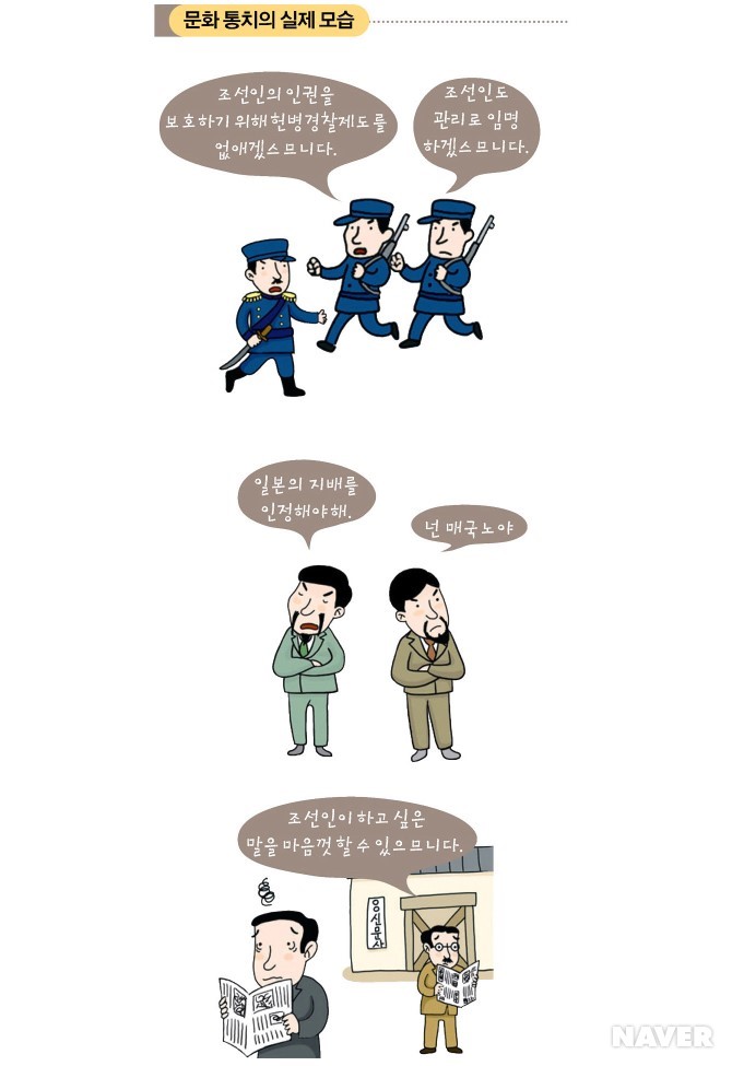 문화통치1920년~1929년 네이버 블로그