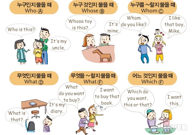 애플s 지시대명사 특정한 사람이나 사물을 가리키는 말 네이버 블로그