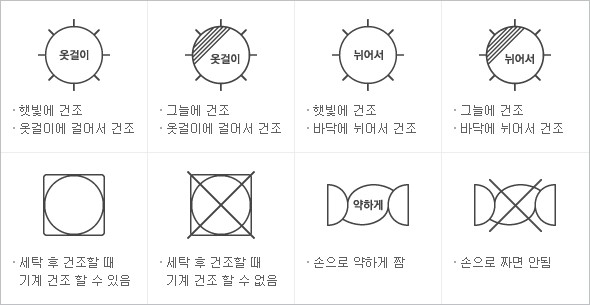 선경세탁소가 알려주는 세탁기호~ 네이버 블로그