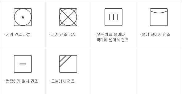 🐔 세탁용어 우리나라 Vs 美 Vs 日 Vs 유럽 건조기호圭 네이버 블로그