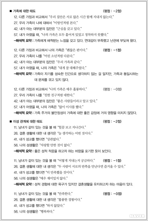 심리검사 이해 : 제8장 SCT(문장완성 검사) ⇒ SSCT (SSCT 평점 기록지) : 네이버 블로그