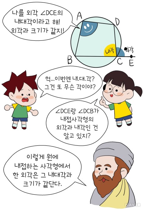 수지수학학원 설연고 수학개념 원에 내접하는 사각형의 성질 네이버 블로그