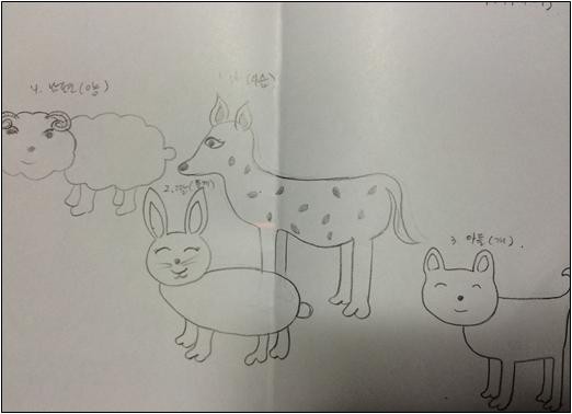 실리검사 : 동물 가족화 [ Animal Family Drawing ] ⇒ 사례 : 네이버 블로그